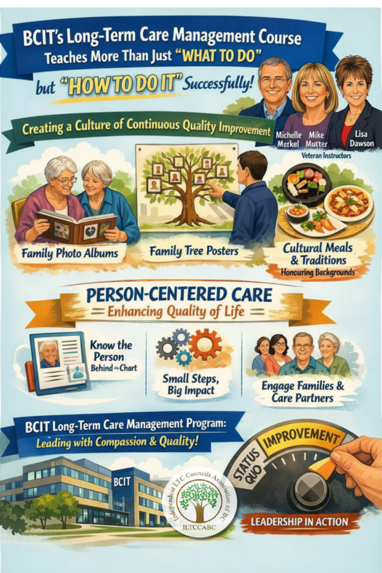 BCIT's Long-Term Care Management course teaches more than just "what to ...